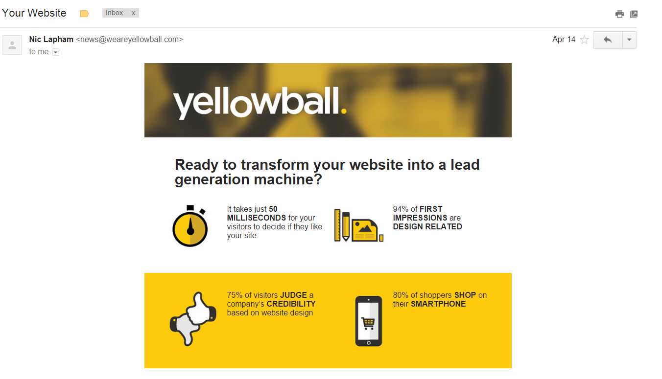 Best Practices for Email Marketing | Email Marketing Tips